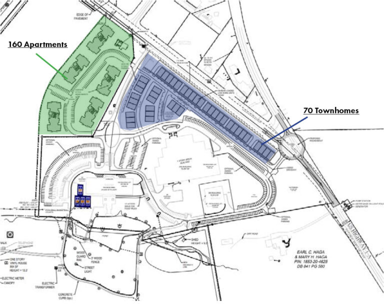 Hunter Place – Land - APG Companies